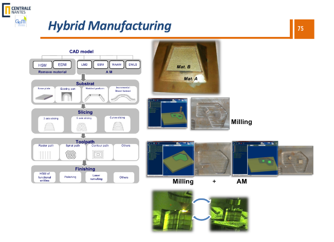 Newsroom – POSTECH SMART