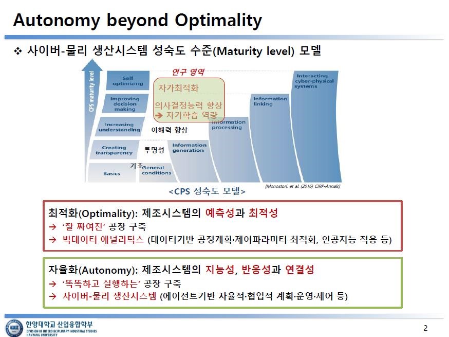 Newsroom – POSTECH SMART