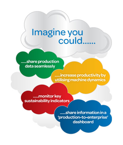 Project | POSTECH SMART